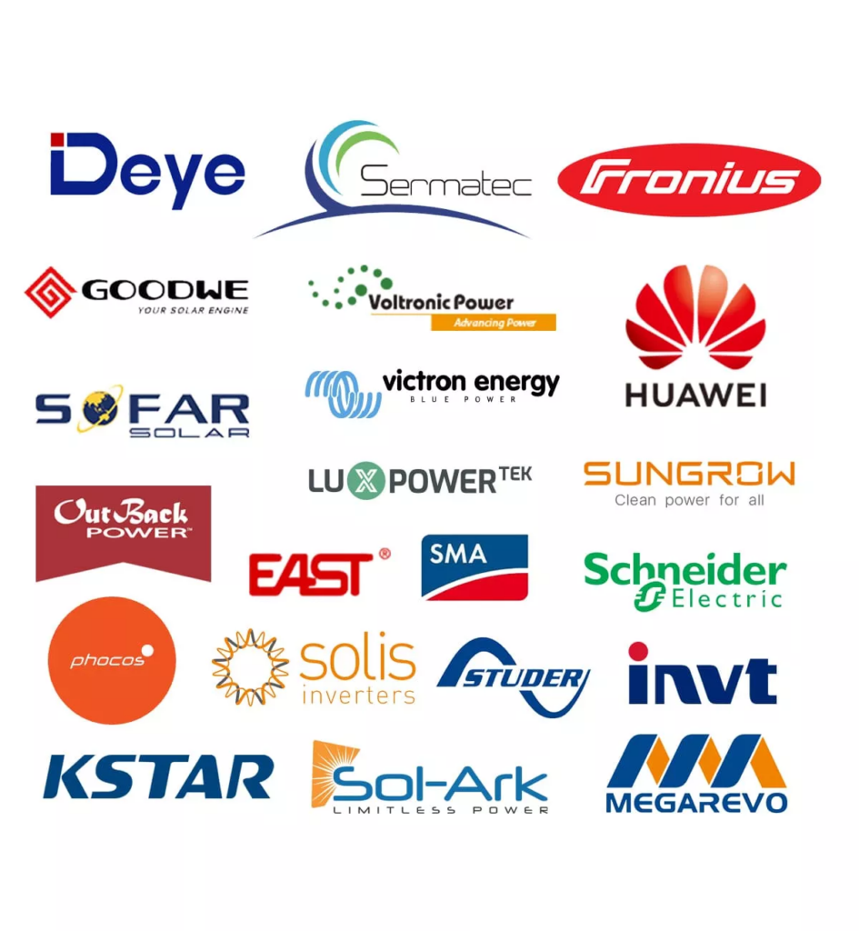 Top Battery Storage Manufacturer In China - ZECONEX